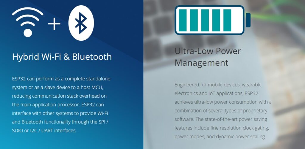 Esp32 Esp Wroom 32d 502007 3d Printing Sonoff Raspberry Pi Arduinoespressif Esp32 Wroom 32d Pinout