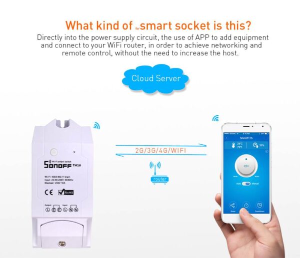 Sonoff TH16 : 16A Temperature And Humidity Monitoring WiFi Smart Switch - 505011 - 3D Printing ...