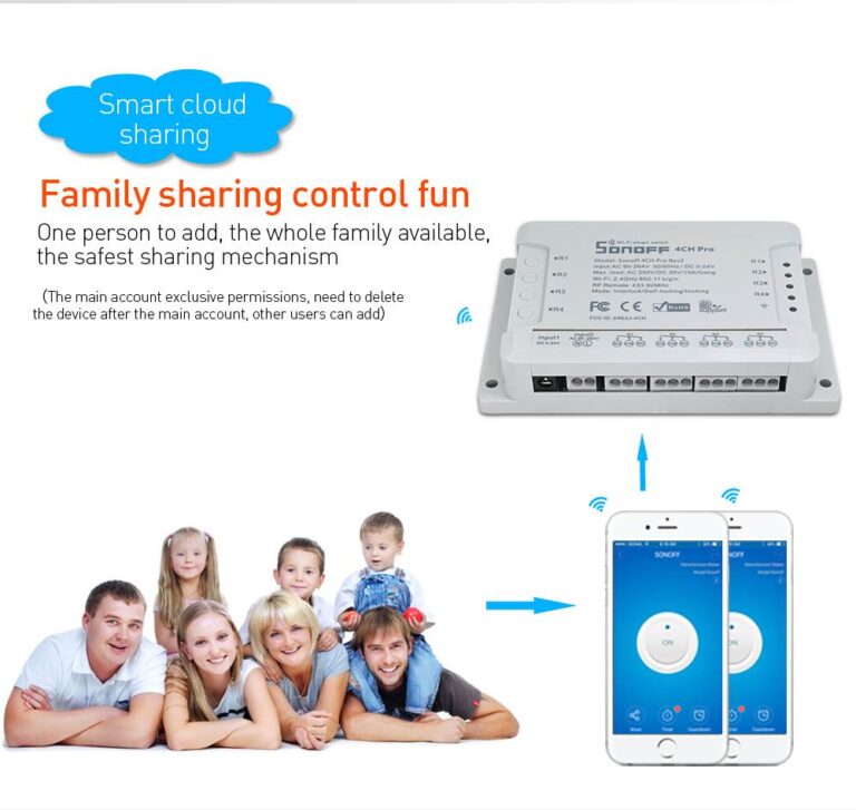 Sonoff 4CH Pro R2 WiFi RF Smart Switch - 505004 - 3D Printing Sonoff Raspberry Pi Arduino Sensor ...