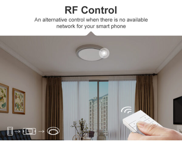 Sonoff RF R2 & R3 WiFi Wireless Smart Switch – 505005 – 3D Printing ...