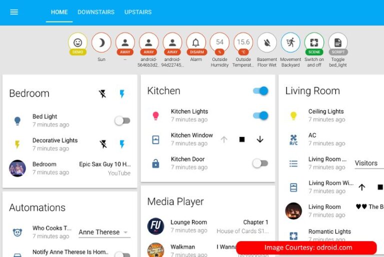Home Assistant Setup – 517024 – 3D Printing Sonoff Raspberry Pi Arduino ...