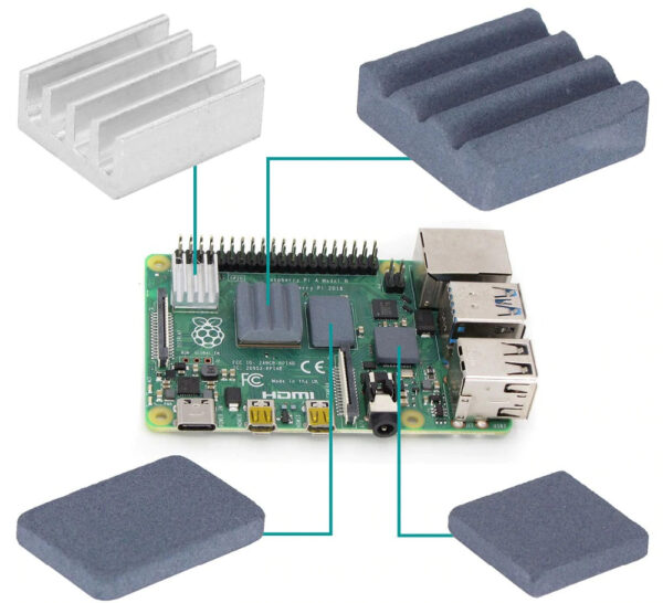 Raspberry Pi 4 Case with Cooling Fan and Heat Sinks – 503021 – 3D ...